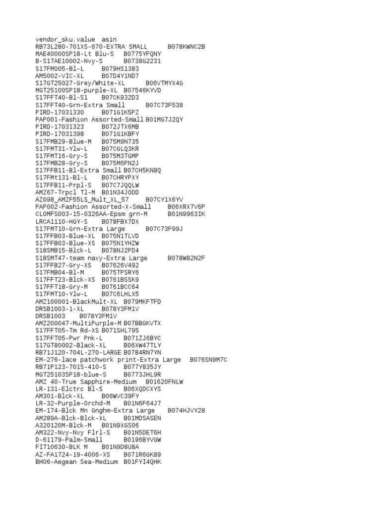 Softlines PB ASINs | PDF