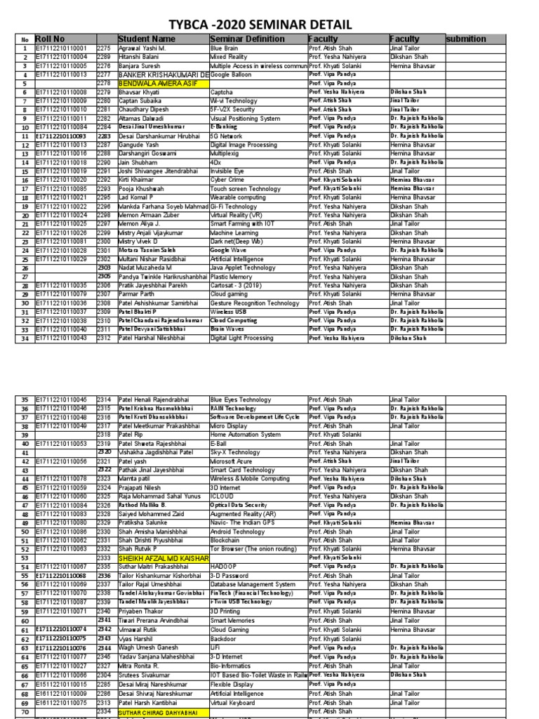 BCA Sem - 6 Allocation Details Seminar - Final | PDF | Digital Technology | Human–Computer ...