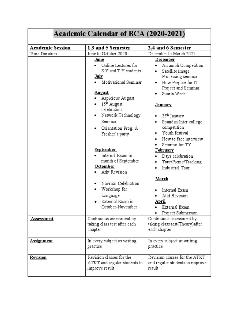 Academic Calender BCA-2020-21 - Final - 8-6-2020 | PDF | Academic Term ...
