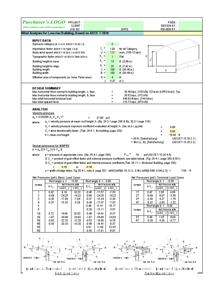 Wind Analysis For Low-Rise Building, Based On ASCE 7-2010 Input Data ...
