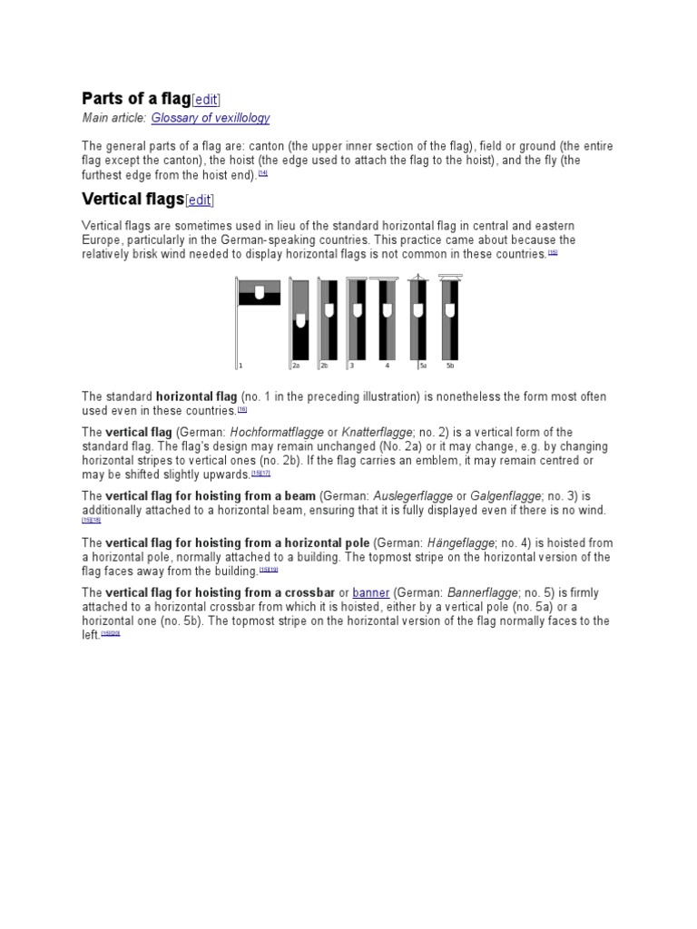 Parts and Types of Flags Explained | PDF | Travel | Art