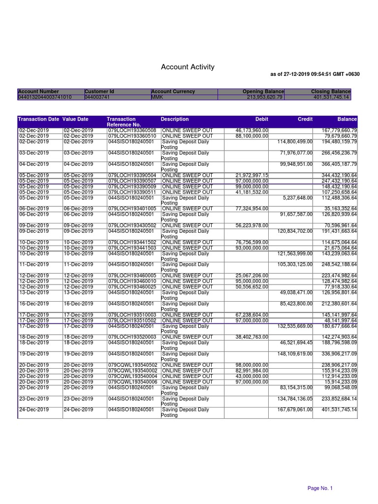 MAB Save | PDF | Deposit Account | Financial Transaction