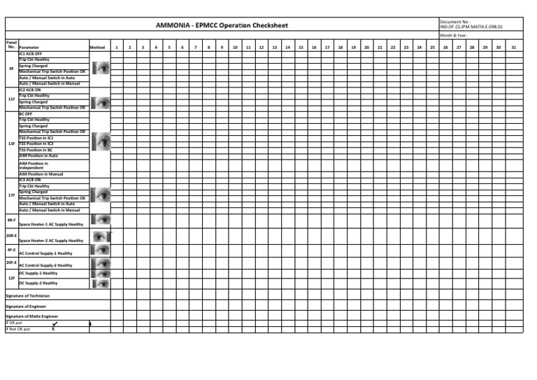 Operation Check Sheet-Ammonia EPMCC | PDF