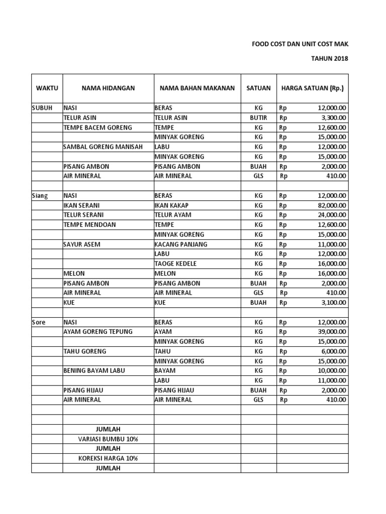 MSPM Food Cost Unit Cost Menu Hari 5 | PDF