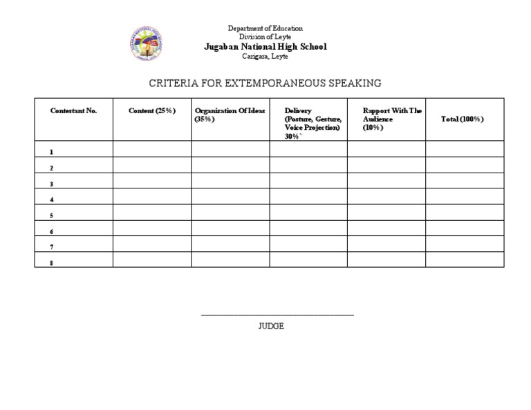 Criteria Foe Extemporaneous Speech | PDF