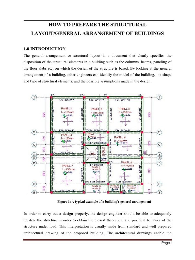 Structural Layout | PDF | Page Layout | Column