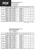 BS 4514 2001 PDF | PDF | Pipe (Fluid Conveyance) | Polyvinyl Chloride