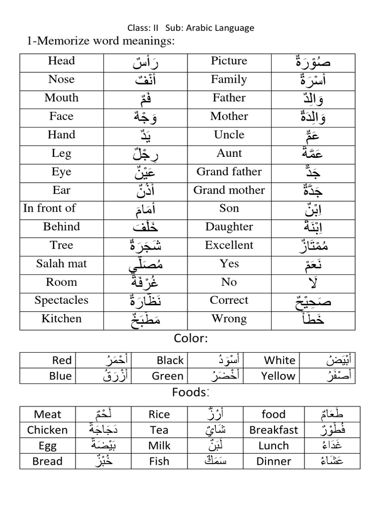 Arabic Vocabulary for Class II | PDF | Foods | Food And Drink
