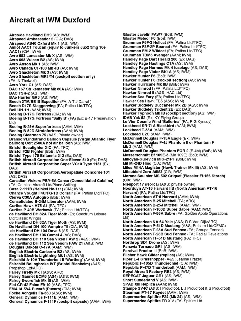 IWMDuxford Aircraft Vehicles List PDF | Military Vehicles | Armoured ...