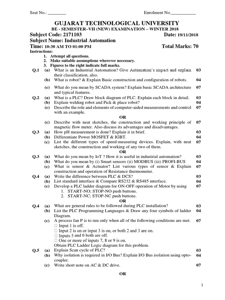 Gujarat Technological University: Subject Code: 2171103 Date: Subject ...