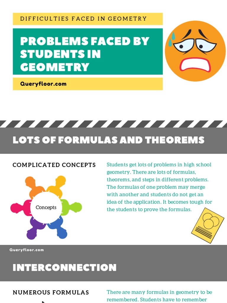 Difficulties Faced in Geometry: Formulas, Concepts, and Lack of ...