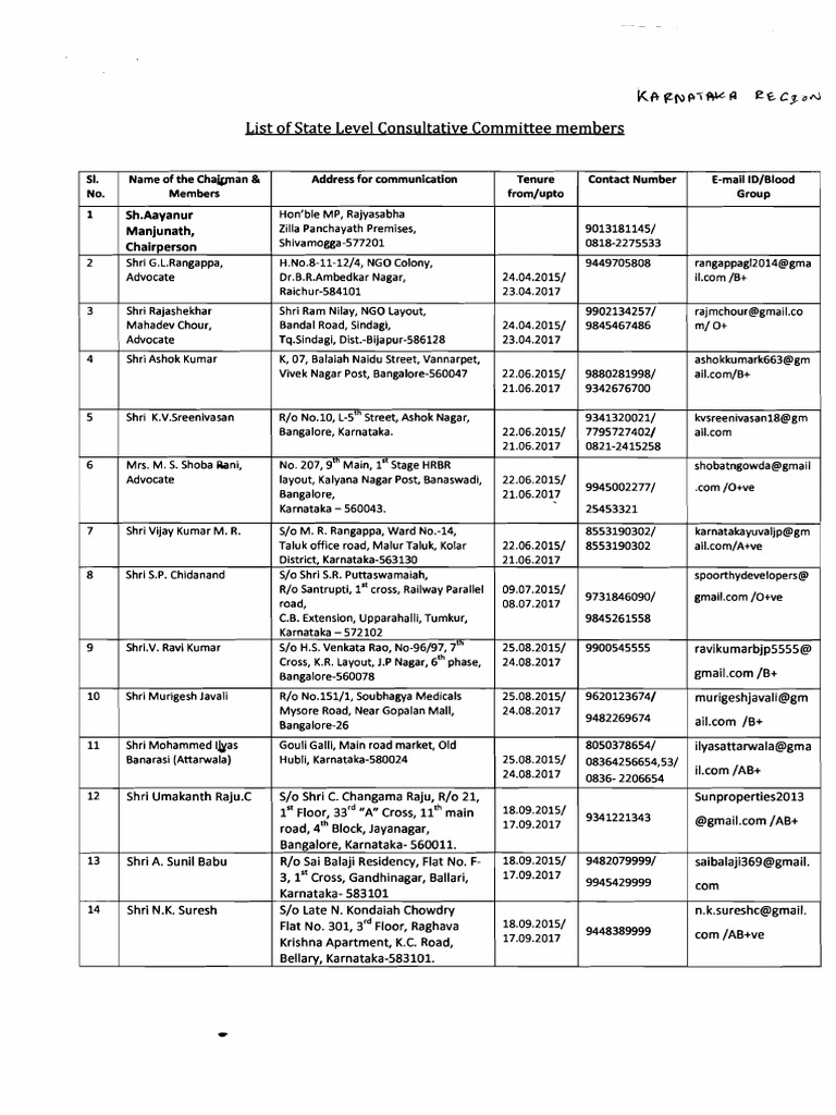 Of Level Members: List State Consultative Committee | PDF
