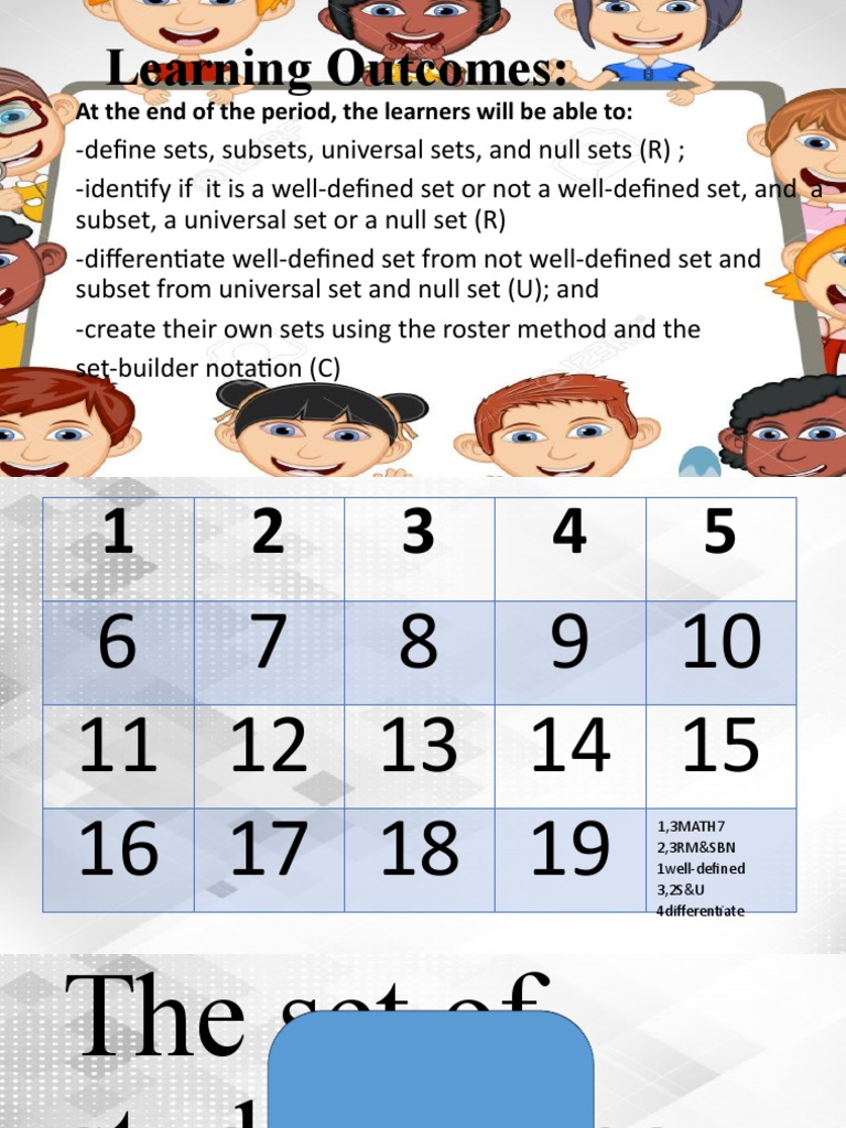 Learning Outcomes:: at The End of The Period, The Learners Will Be Able ...