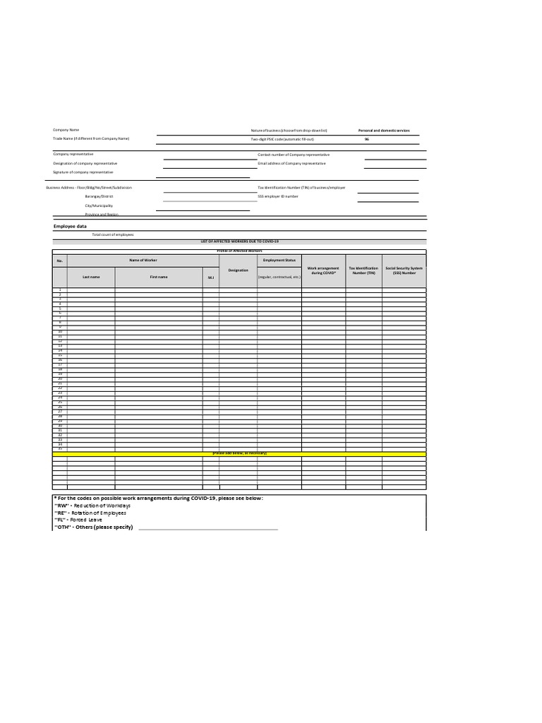 Sbws | PDF | Labor | Economies