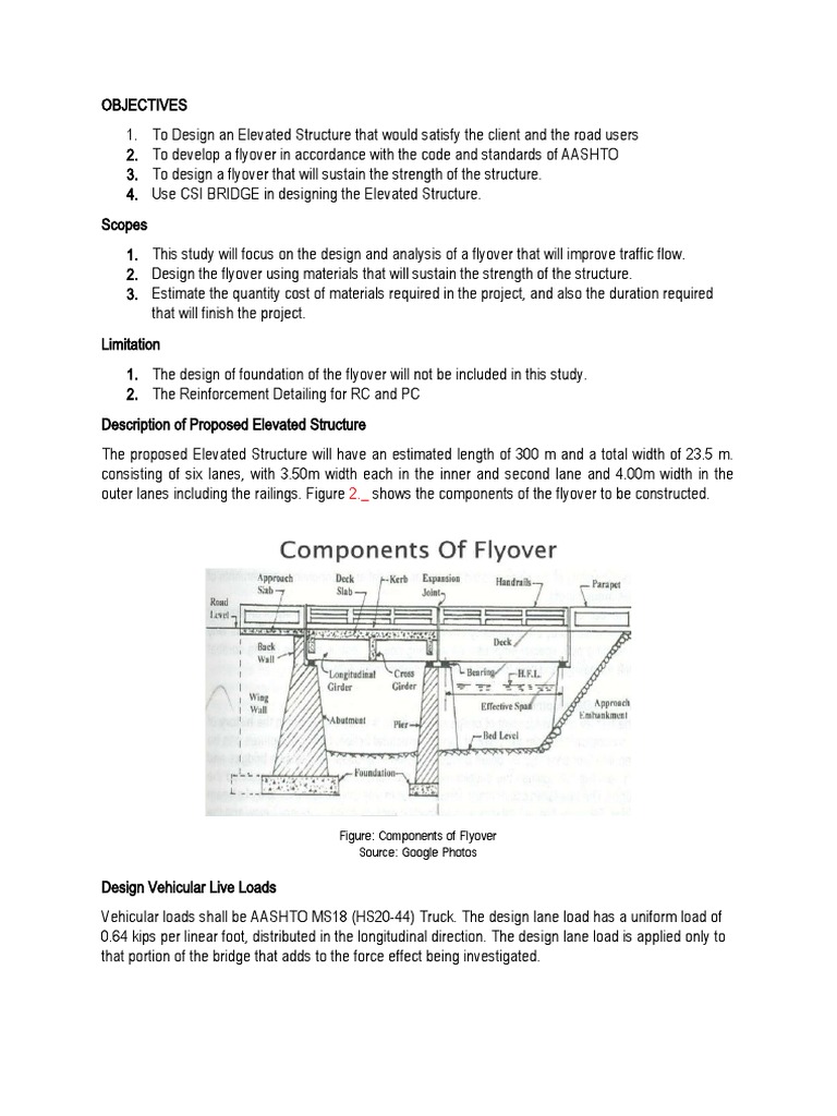 Figure: Components of Flyover Source: Google Photos | Download Free PDF ...