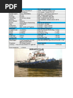 Trolling Speed and Depth Chart | PDF
