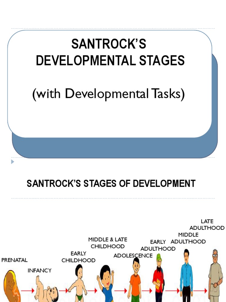 Stages of Development by Santrock | PDF