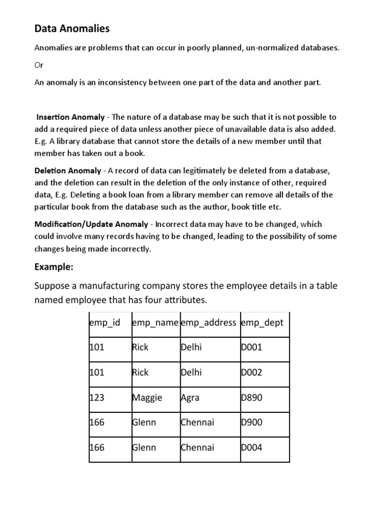 Normalization Data Anomalies | PDF | Data Management | Databases Normalization Data Anomalies | PDF | Data Management | Databases