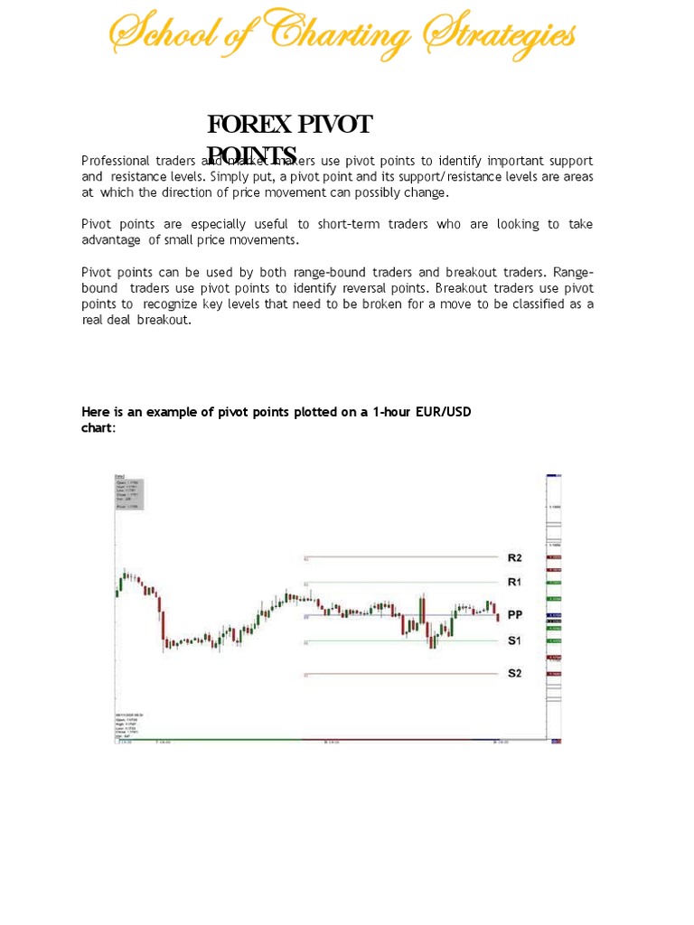 Forex Pivot Points: Here Is An Example of Pivot Points Plotted On A 1 ...