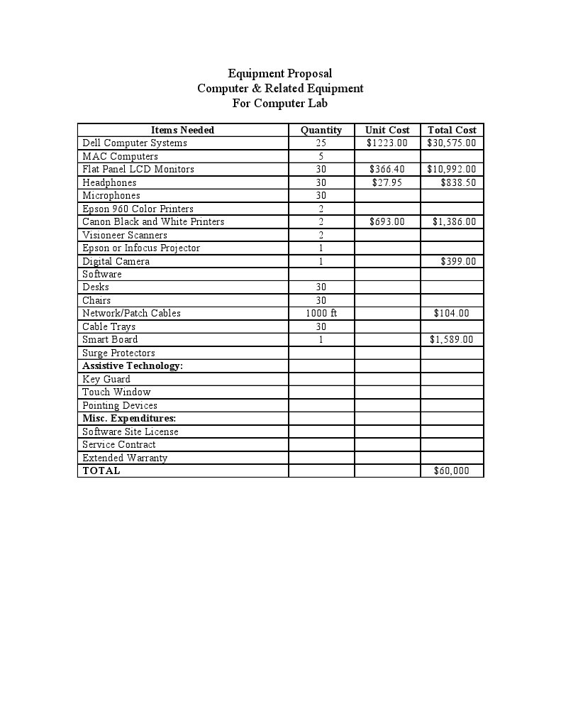 Computer Lab Equipment Proposal | PDF | Games & Activities | Technology ...