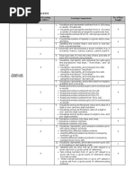 Grade 1. SSES Enhanced Mathematics Curriculum 1 | PDF | Shape | Pattern