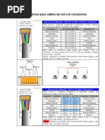 Código de colores RJ45 para redes | PDF