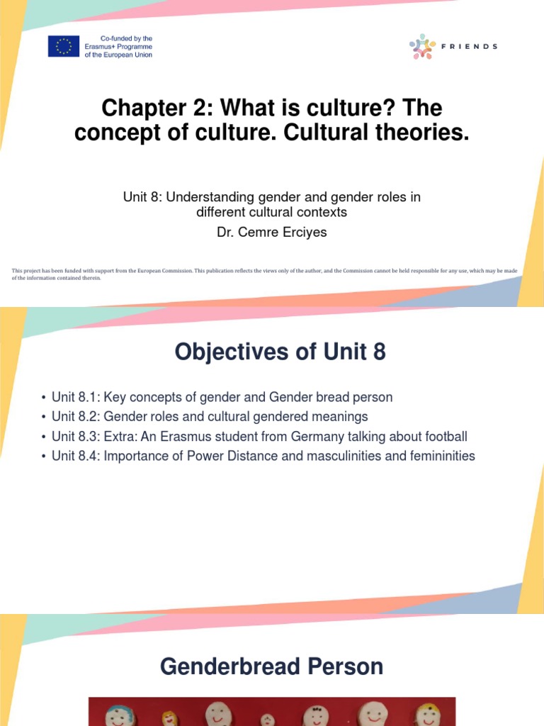 Chapter 2: What Is Culture? The Concept of Culture. Cultural Theories ...