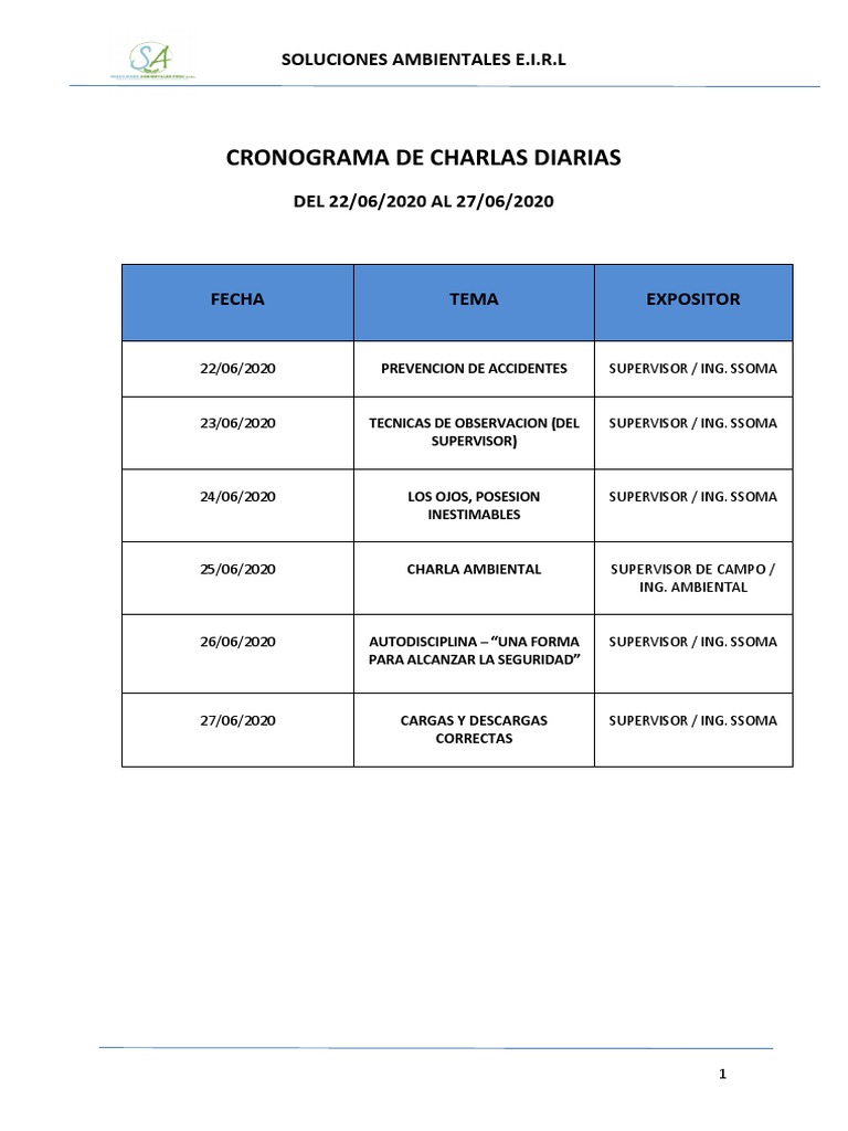 Cronograma de Charlas Diarias | PDF | Ciencia y matemáticas