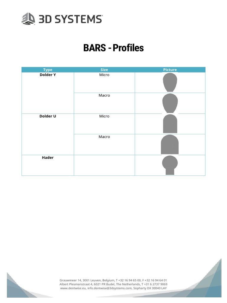 BARS - Profiles: Type Size Picture | PDF