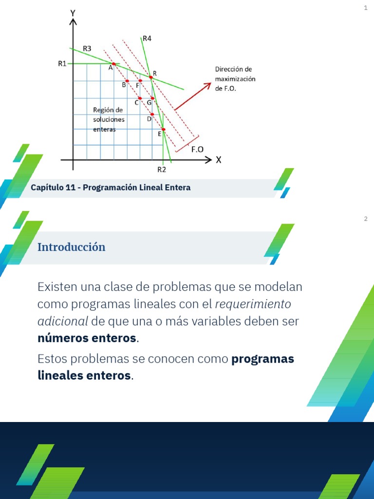 Programación Lineal Entera | PDF | Programación lineal | Presupuesto