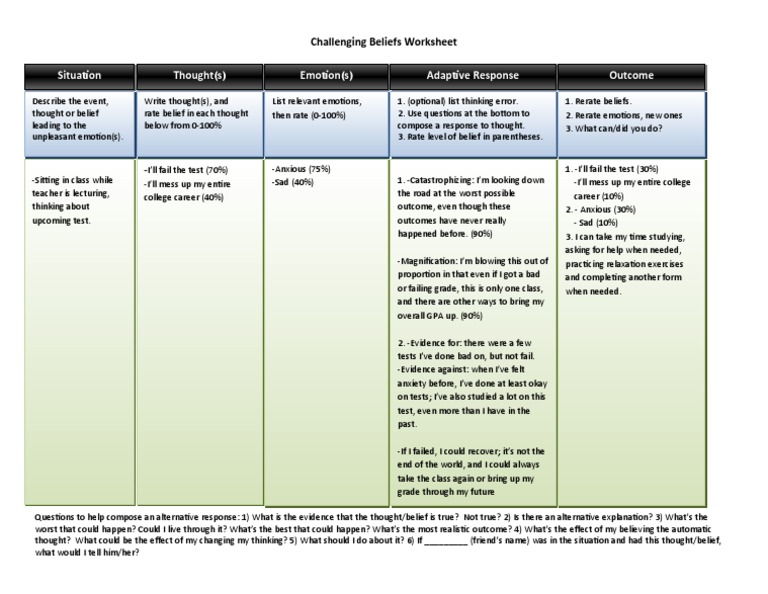 Situation Thought(s) Emotion(s) Adaptive Response Outcome: Challenging ...