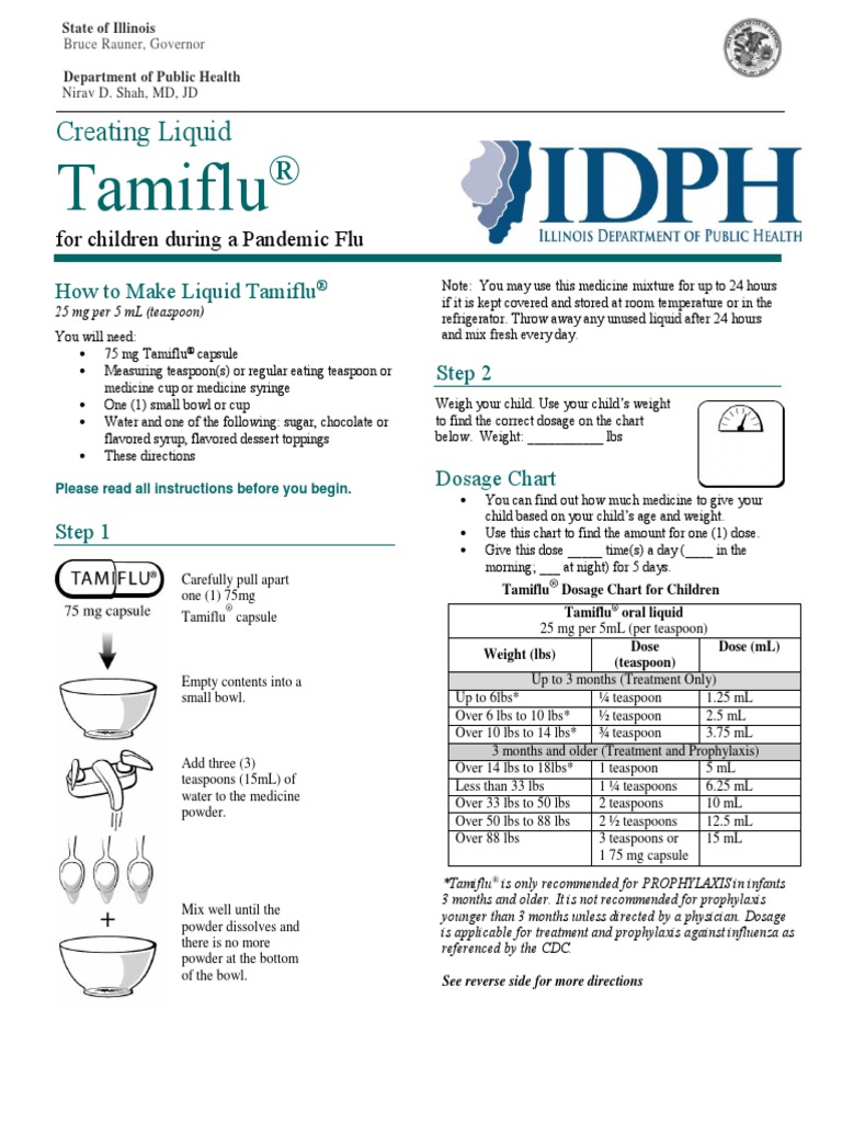 Tamiflu Dosing Brochure Oct 2015 Final | PDF | Teaspoon | Dose ...