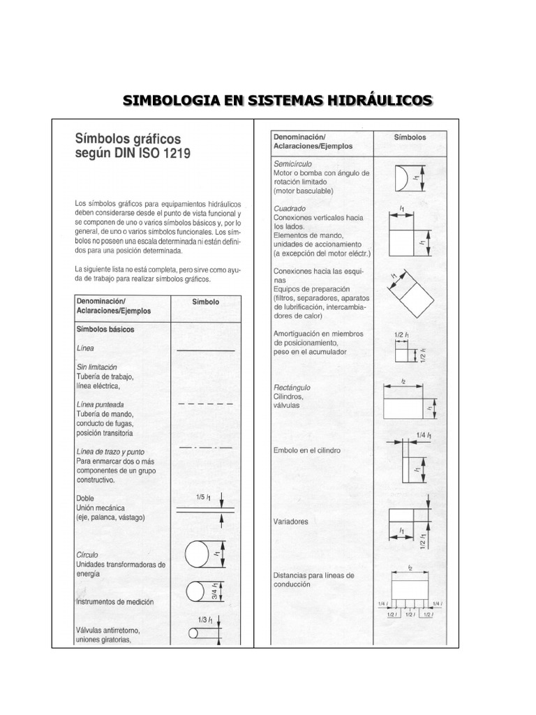 (Español) SIMBOLOS HIDRAULICOS-DIN-ISO 1219 | PDF