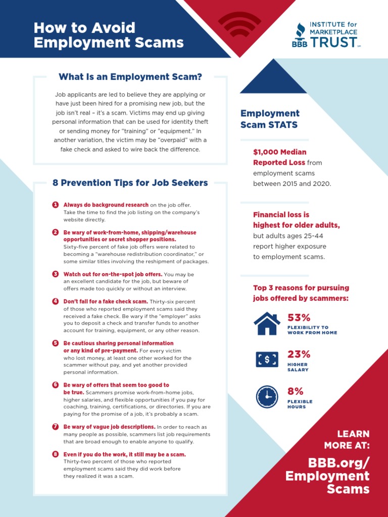 Avoid Employment Scams | PDF | Employment | Business