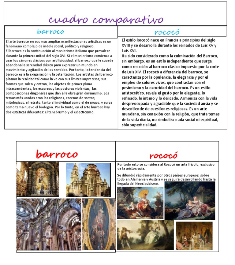 Cuadro Comparativo Barroco y Rococo | PDF | Barroco | Estética
