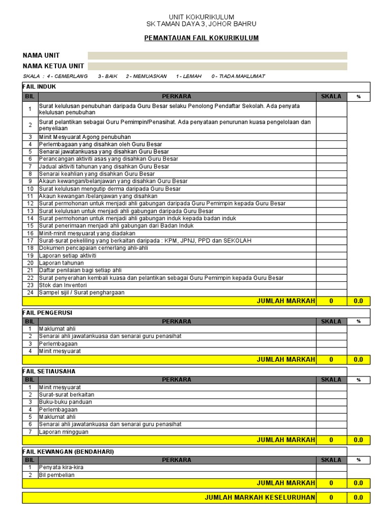 Borang Pemantauan Fail Kokurikulum | PDF