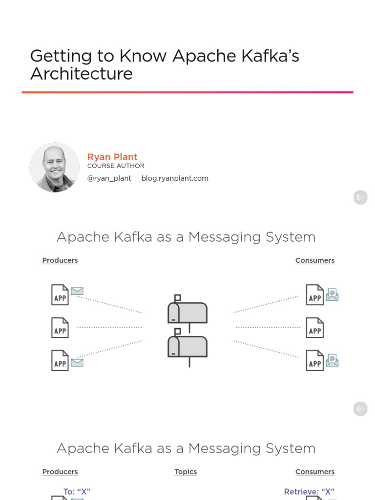 Getting To Know Apache Kafka S Architecture Ryan Plant Download Free Pdf Distributed