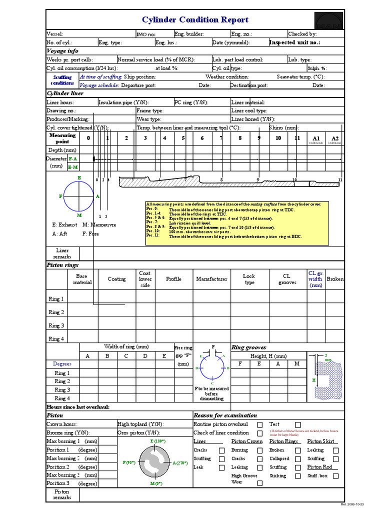 Cylinder Condition Report: Voyage Info | PDF | Piston | Vehicle Technology