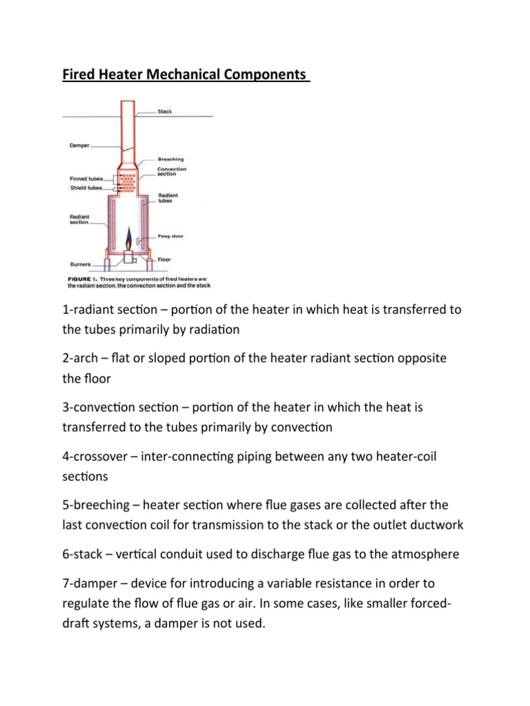 Fired Heater Convection Section Overview | PDF | Pipe (Fluid Conveyance ...