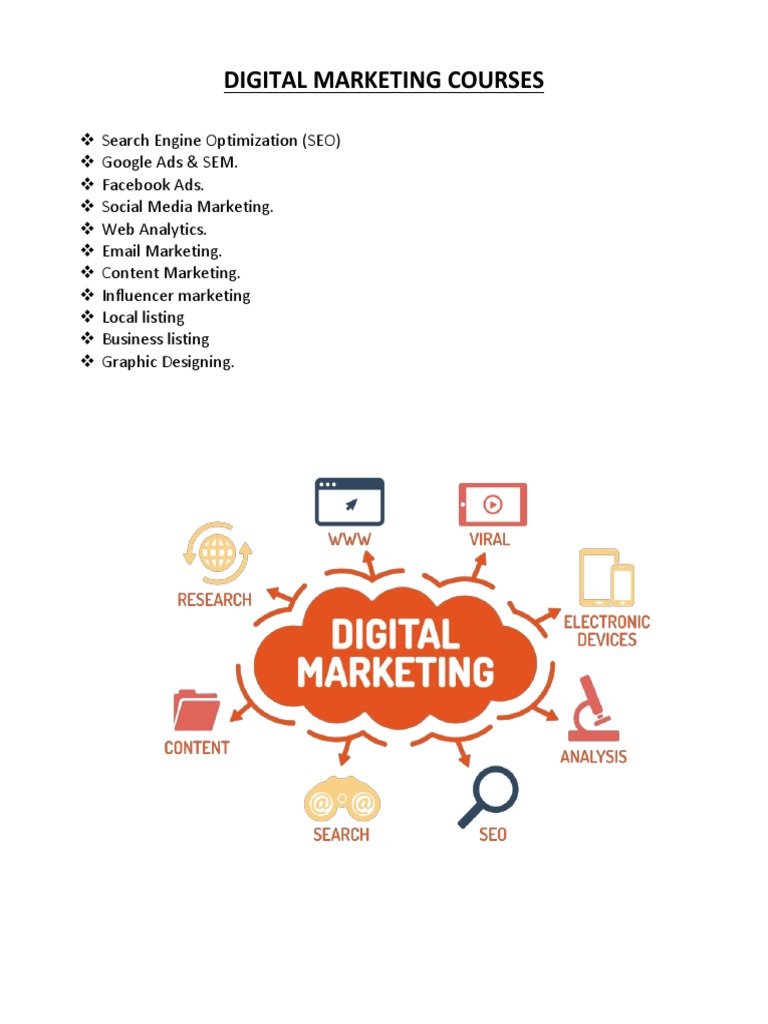 Digital Marketing Courses | PDF | Search Engine Marketing | Search ...