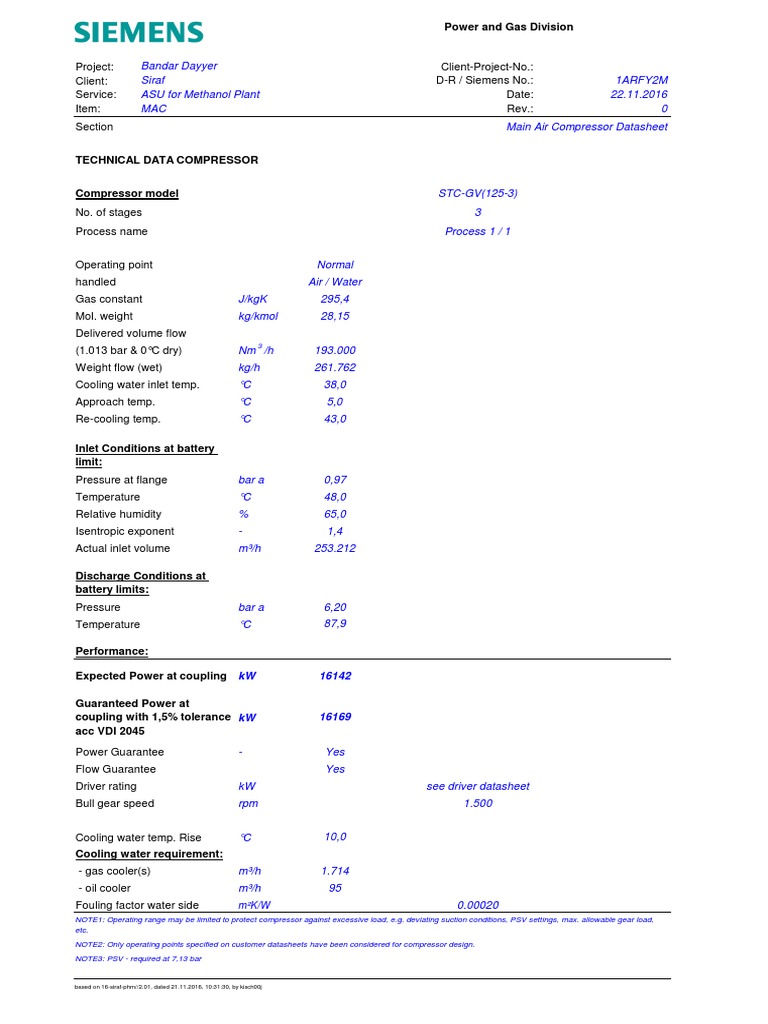 Data Sheet-Bandar - Dayyer - MAC | PDF | Gases | Physical Chemistry