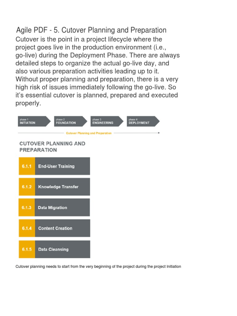 6 Agile Cutover Phase PDF | PDF | Documentation | Project Management 6 Agile Cutover Phase PDF | PDF | Documentation | Project Management
