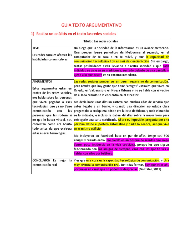 Guia Texto Argumentativo | PDF | Red social | Comunicación