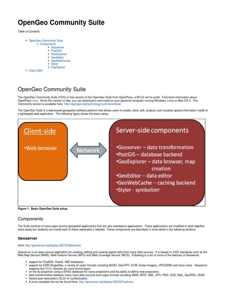 Opengeo Community Suite | PDF | Information Technology | Application ...