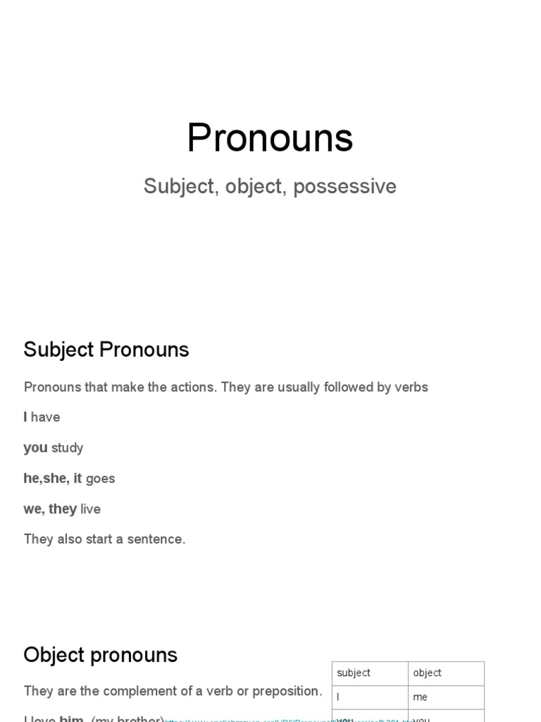 Pronouns: Subject, Object, Possessive | PDF | Object (Grammar) | Pronoun