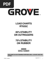 Bucket Truck Inspection Checklist | PDF | Truck | Vehicles