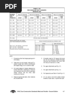 BSPT Whitworth Tapered Pipe Thread DIN 2999 | PDF | Cutting Tools | Tools