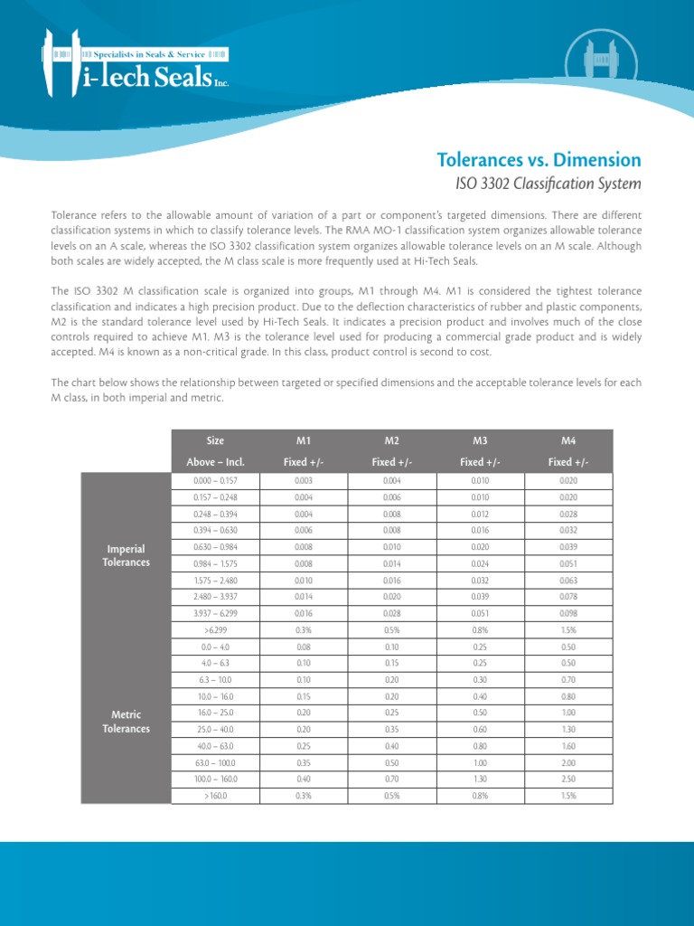 Tolerances vs. Dimension: ISO 3302 Classification System | PDF ...
