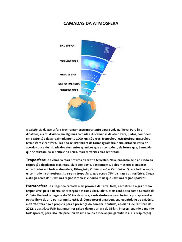 Camadas Da Atmosfera | PDF