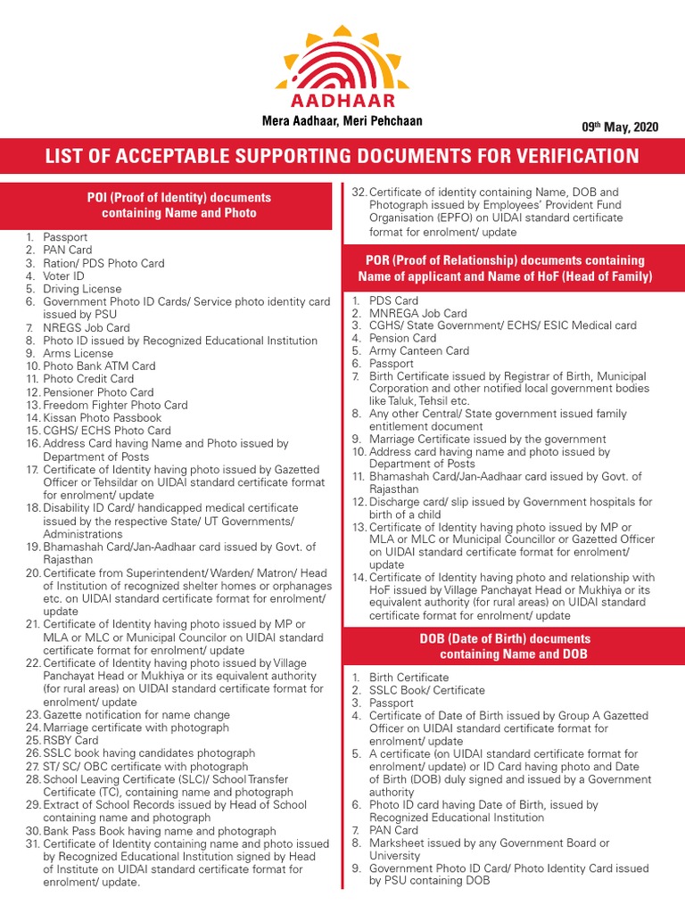 List of Acceptable Supporting Documents For Verification: POI (Proof of ...